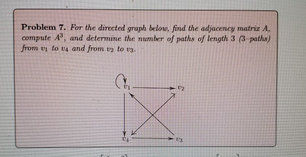Solved Problem 7. For the directed graph below, find the | Chegg.com