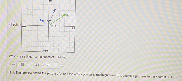 Solved Write x as a linear combination of a and b. x=a+ | Chegg.com