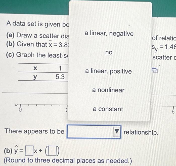Solved A data set is given below. (a) Draw a scatter | Chegg.com
