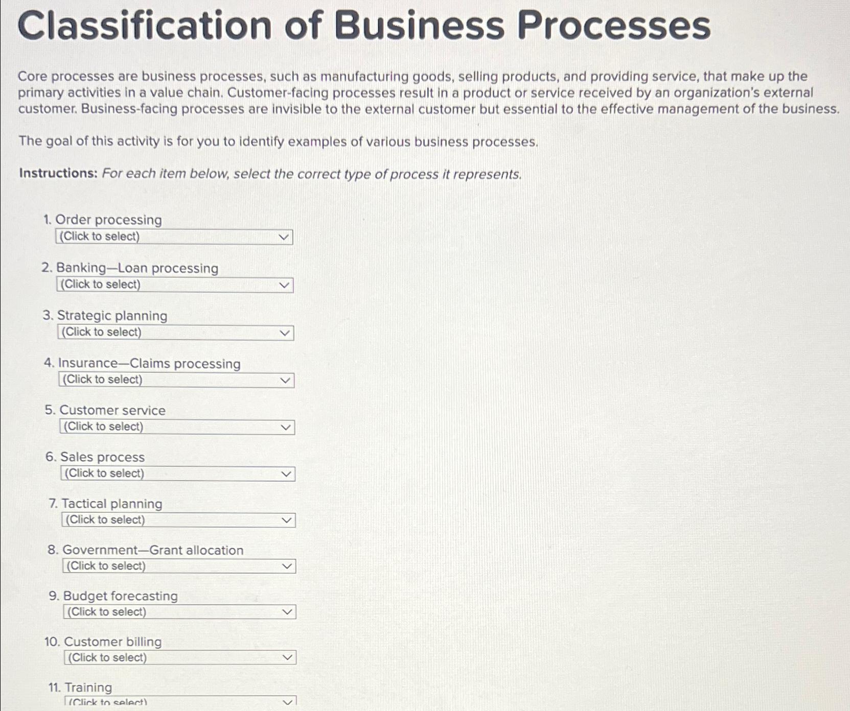 Solved Classification of Business ProcessesCore processes | Chegg.com