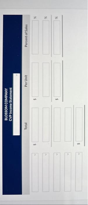 Solved Blossom Company has the following information | Chegg.com