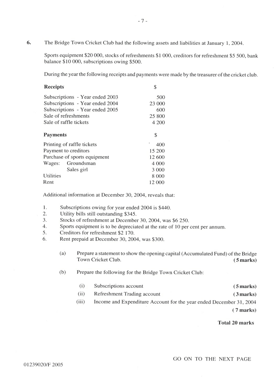 Solved -7-6. ﻿The Bridge Town Cricket Club had the following | Chegg.com
