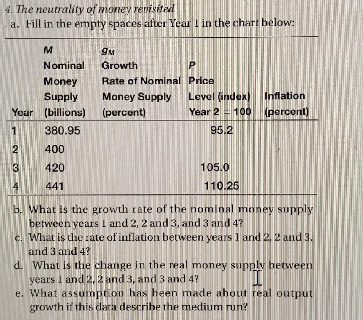 Solved 4. The neutrality of money revisited a. Fill in the | Chegg.com