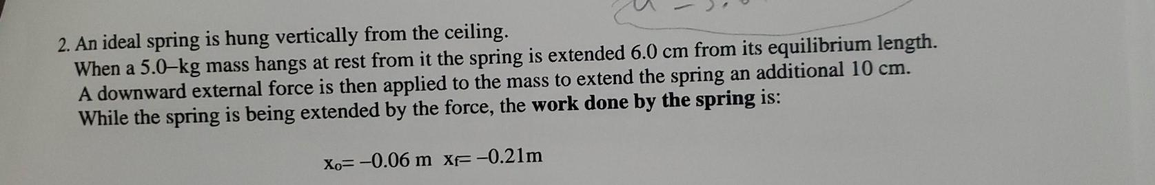 Solved 2. An ideal spring is hung vertically from the | Chegg.com