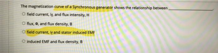 Solved The magnetization curve of a Synchronous generator | Chegg.com