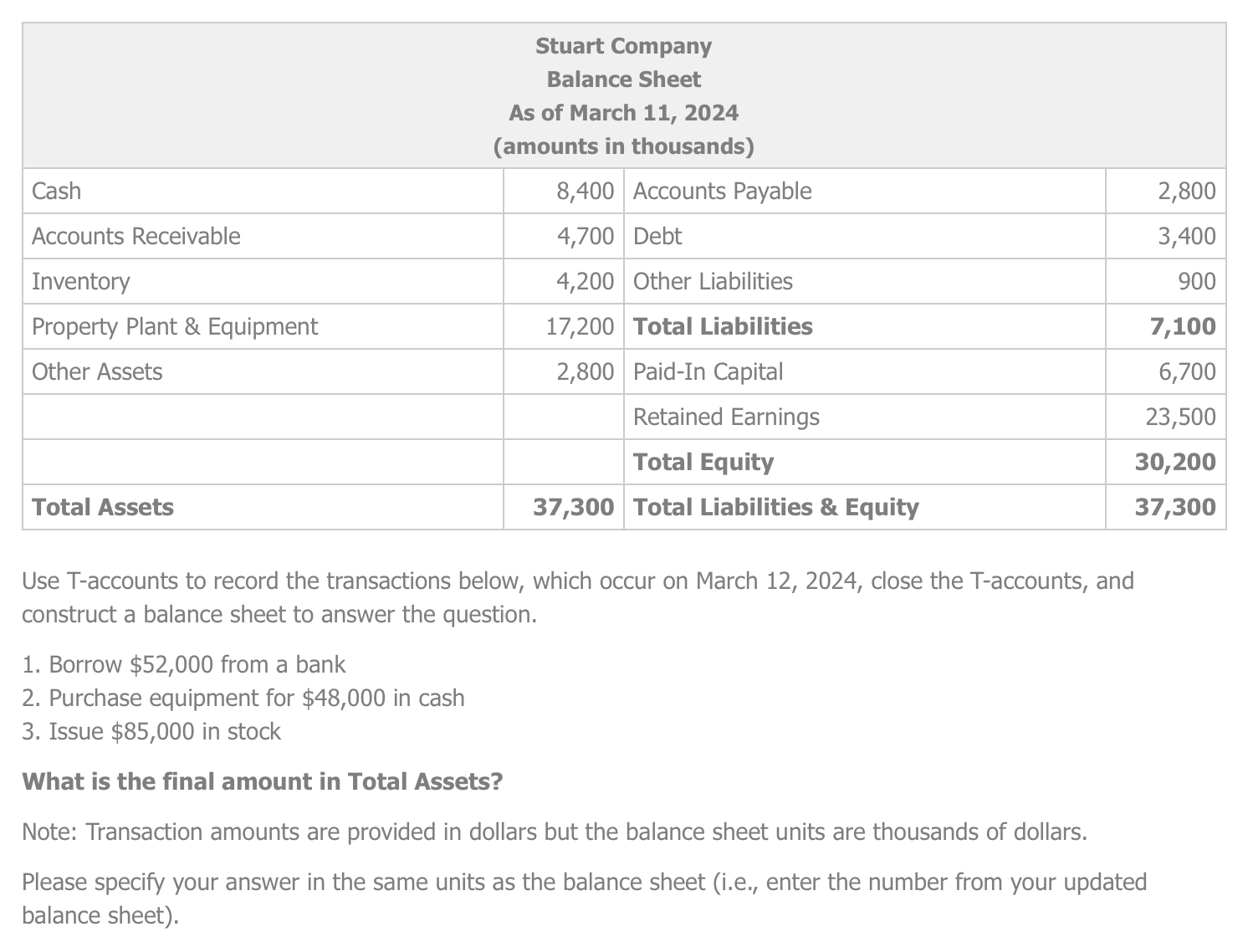 Solved Use T-accounts to record the transactions below, | Chegg.com