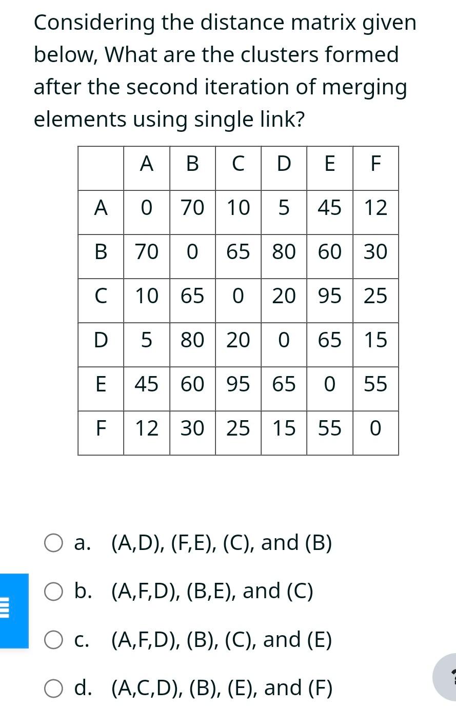 Solved Considering the distance matrix given below, What are | Chegg.com