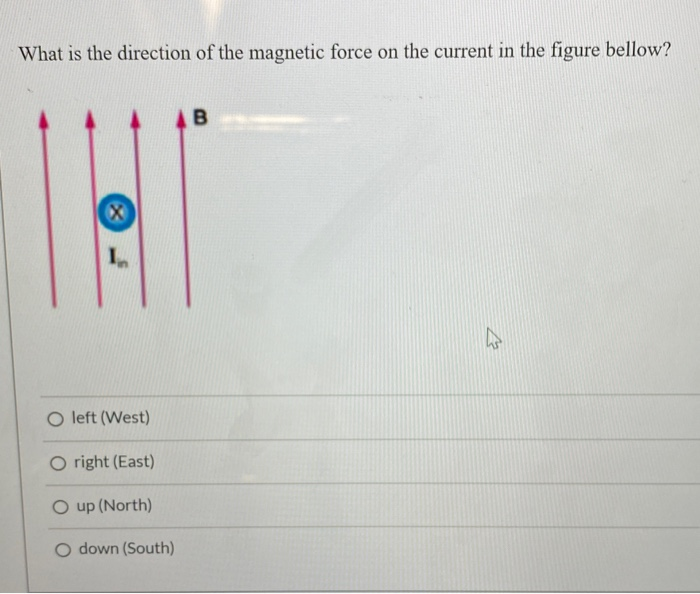 Solved What is the direction of the magnetic force on a | Chegg.com