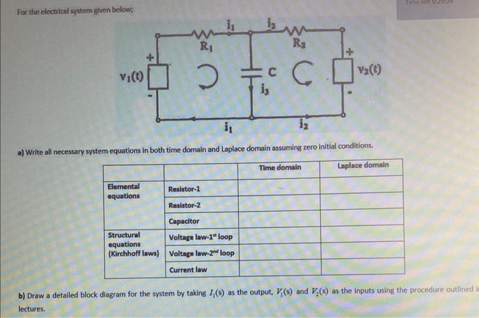 For the electrical system given below: a) Write all | Chegg.com