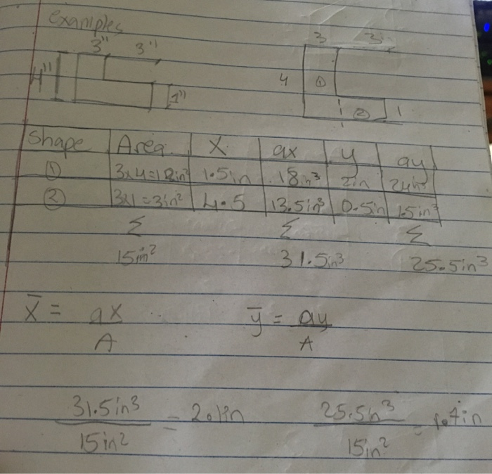 Solved FIND THE LOCATION & THE CENTROID EACH OF THE | Chegg.com