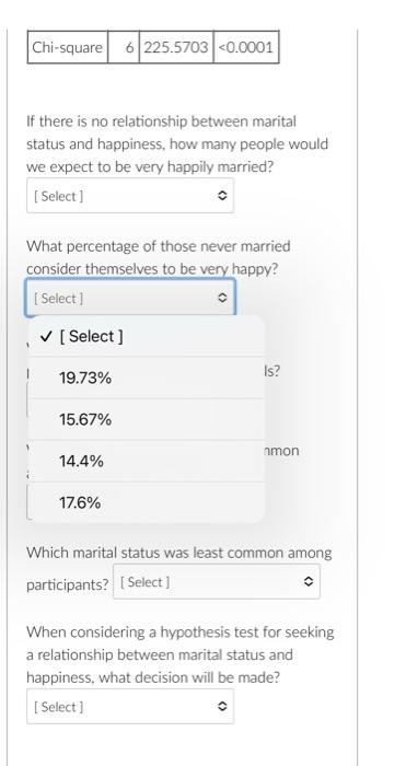 Solved Consider the data below representing a comparison | Chegg.com