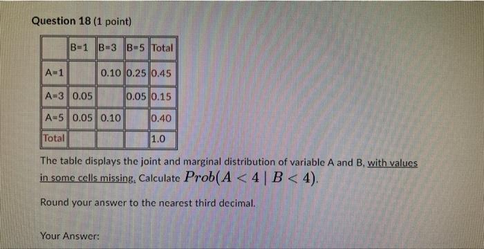 Solved Question 18 (1 point) The table displays the joint | Chegg.com