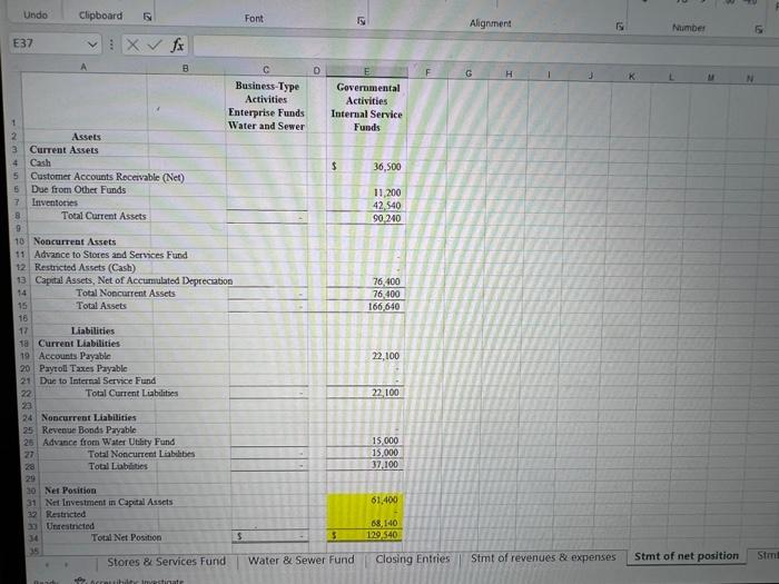 I already answered the stores and services fund, i | Chegg.com