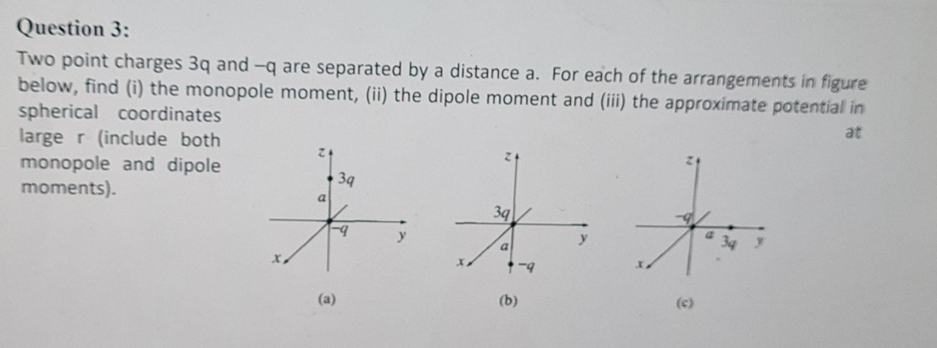 Solved Two point charges 3q and −q are separated by a | Chegg.com