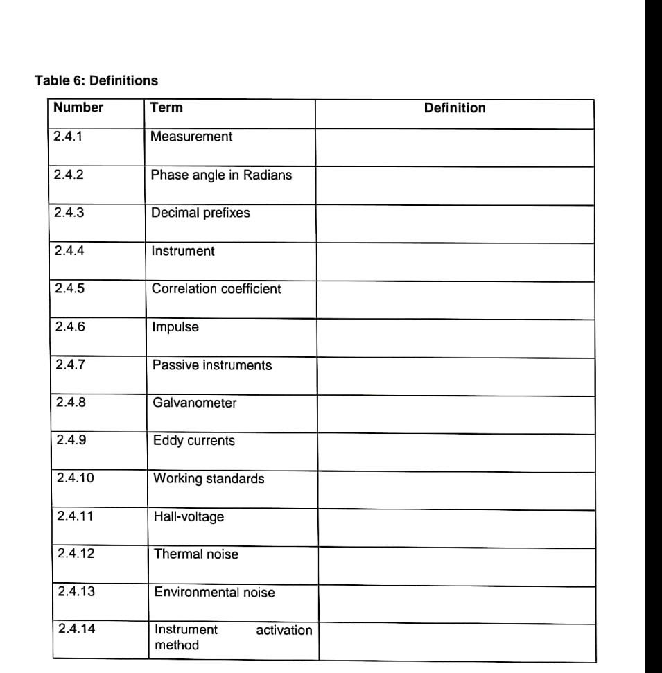 Solved Table 6: Definitions | Chegg.com