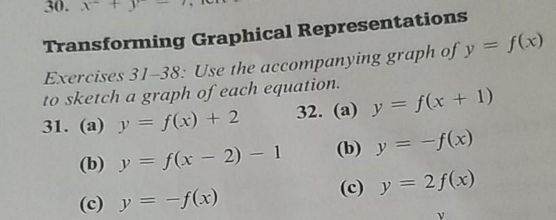 Solved 30. Transforming Graphical Representations Exercises | Chegg.com