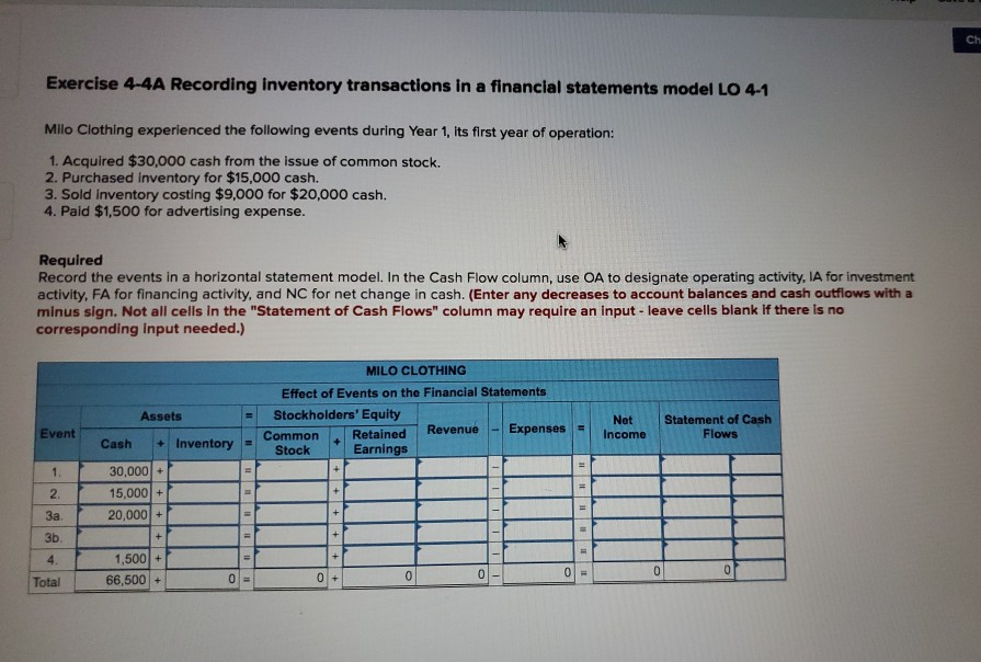 Solved Ch Exercise 4-4A Recording inventory transactions in | Chegg.com