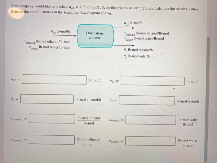 Solved In a pilot experiment, 100 lb-mol of a 29.0 lb-mol % | Chegg.com