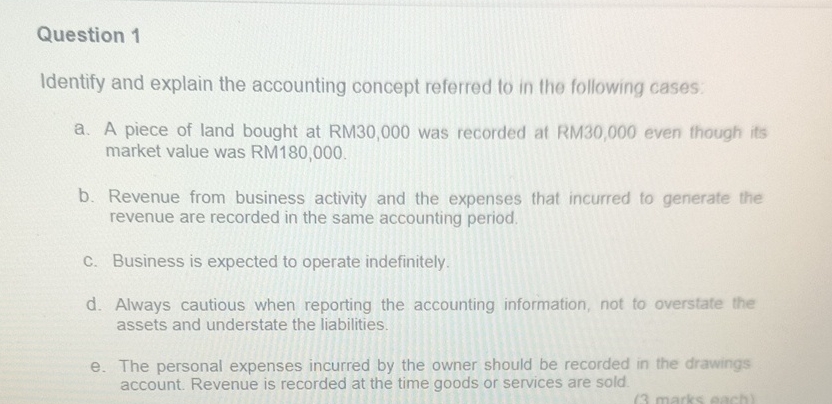 Solved Question 1Identify and explain the accounting concept | Chegg.com