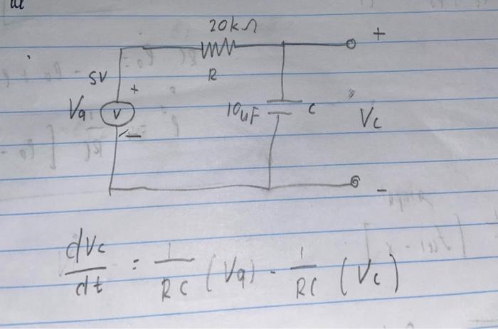 Solved FROM THE CIRCUIT BUILD A SIMULINK MODEL . TAKE | Chegg.com