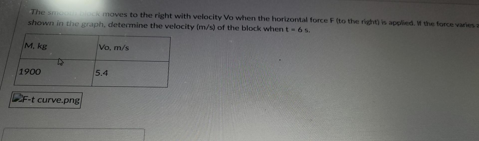 The smooth block moves to the right with velocity Vo | Chegg.com