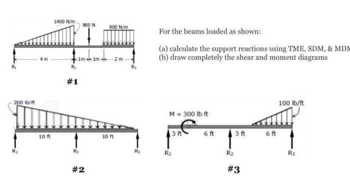 Solved For the beams loaded as shown: (a) calculate the | Chegg.com
