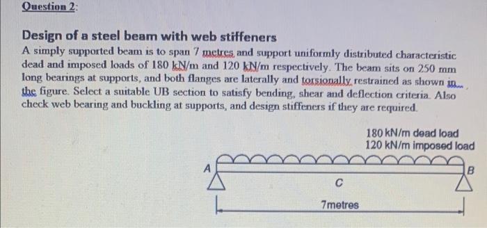 Solved Design of a steel beam with web stiffeners A simply | Chegg.com