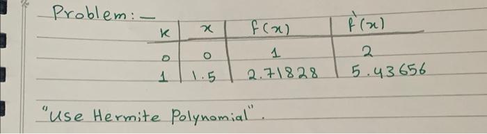 Solved Problem: "Use Hermite Polynomial". | Chegg.com