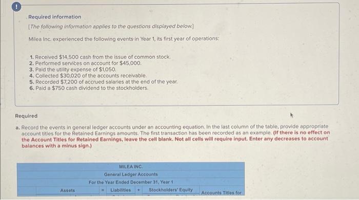 Solved Required information (The following information | Chegg.com
