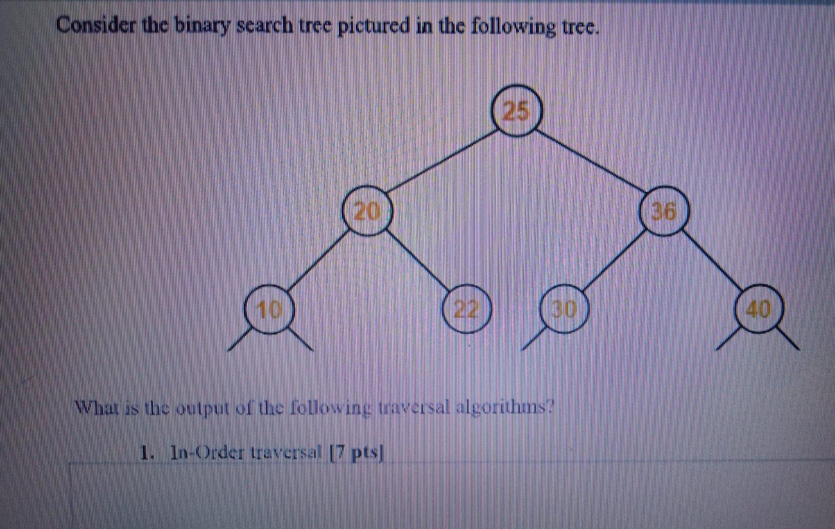 Solved Consider the binary search tree pictured in the | Chegg.com