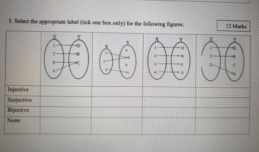Solved 3. Select the appropriate label (tick one box only) | Chegg.com