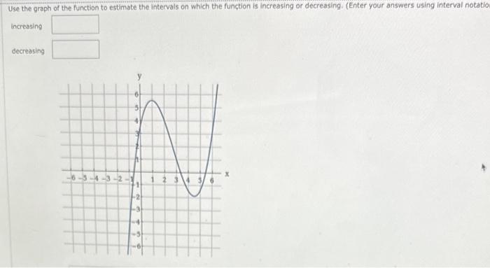 Solved Use the graph of the function to estimate the | Chegg.com