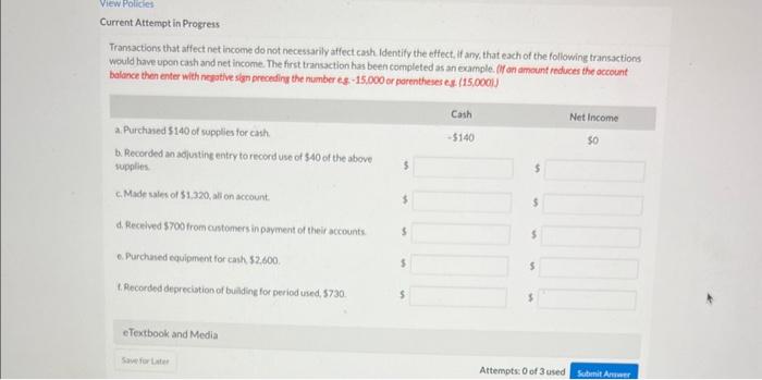 Solved Current Attempt in Progress Transactions that affect | Chegg.com