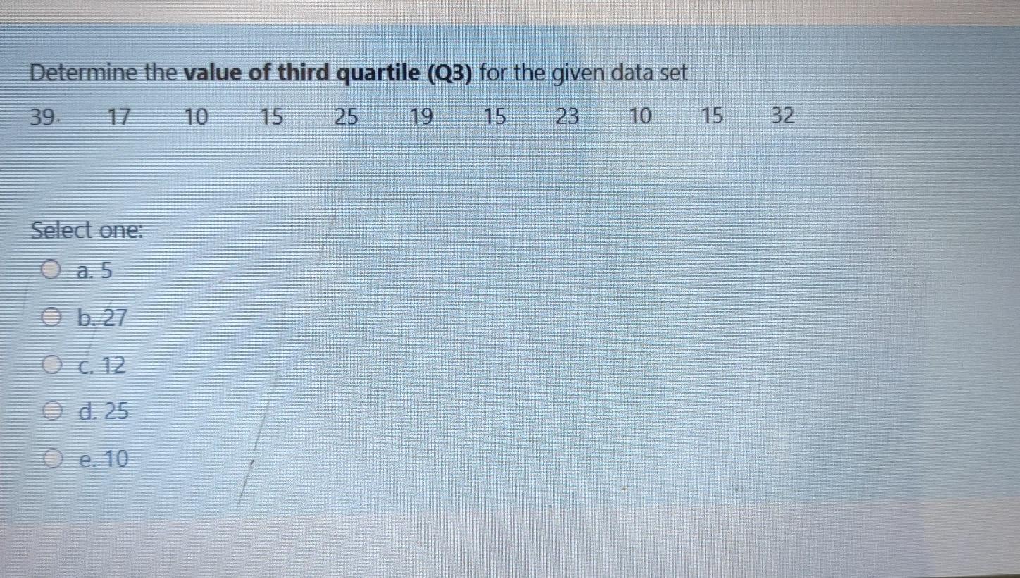 Solved Determine the value of third quartile (Q3) for the | Chegg.com