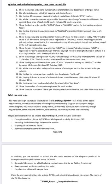 Solved Queries iwrite the below queries, save them in a sql | Chegg.com
