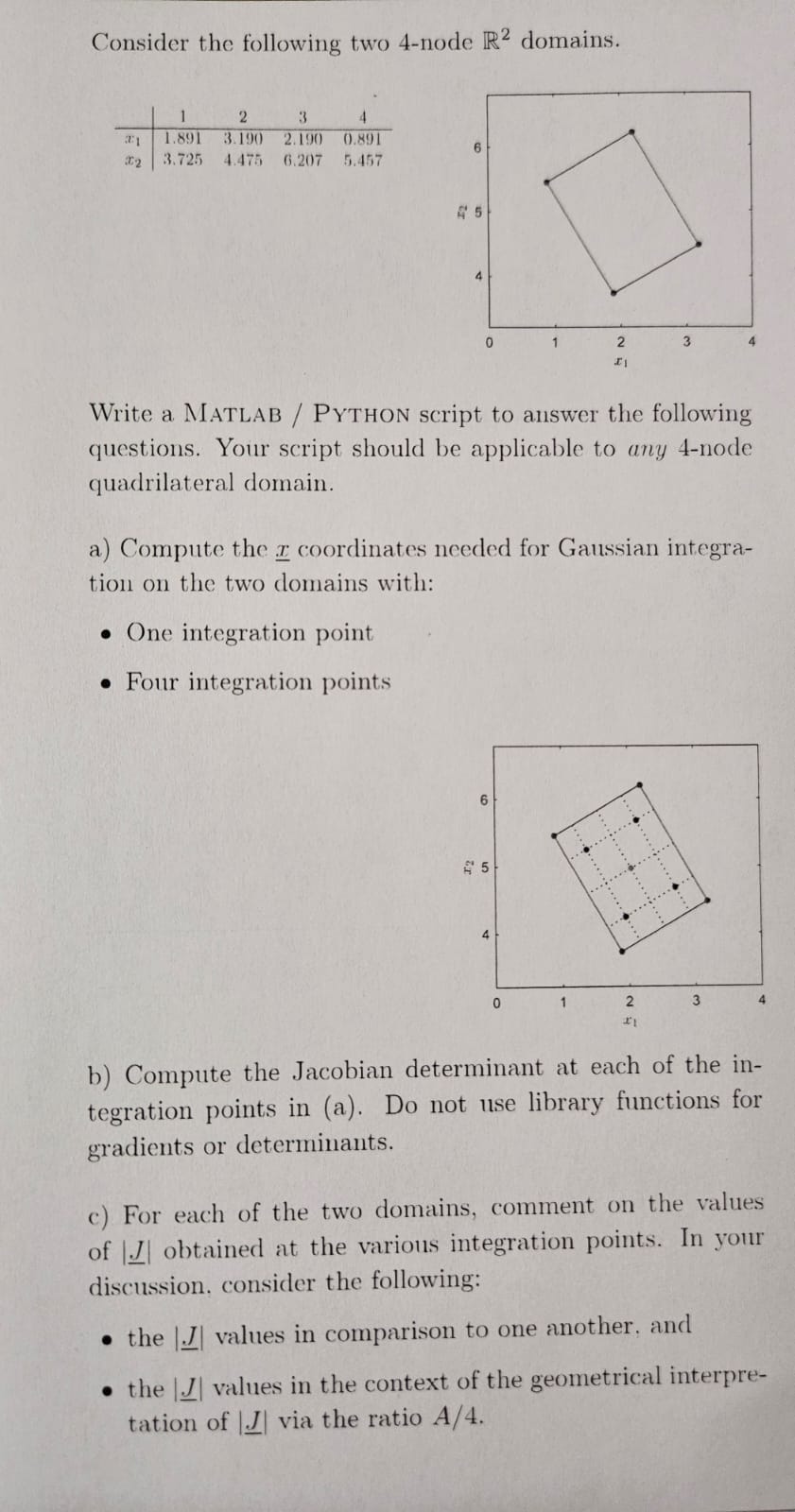 Solved Consider the following two 4-node R2 ﻿domains.Write a | Chegg.com