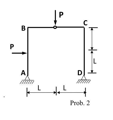 Solved draw axial, shear, amd moment diagram | Chegg.com