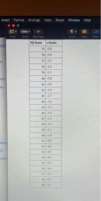 Solved Insert Format Arrange View Share Window Help Viow | Chegg.com