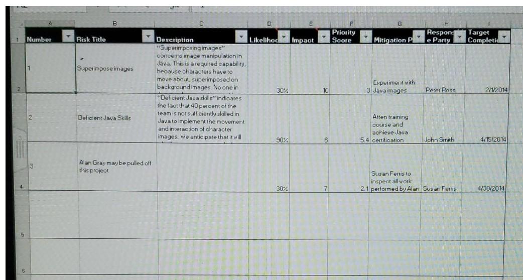 Solved After a patient's visit, Susan Gifford, who maintains | Chegg.com