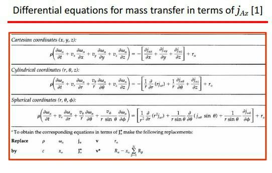 Solved Write down the generalized equation given in slides | Chegg.com