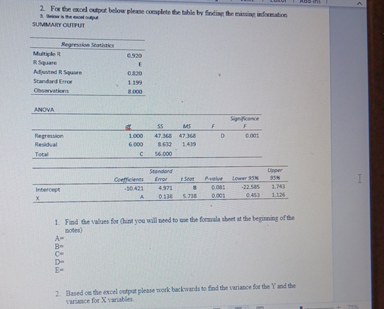 Solved For the excel cutput below please complete the table | Chegg.com