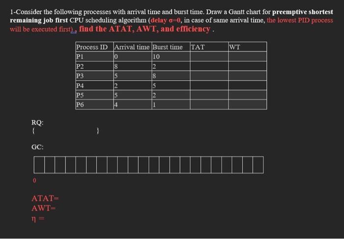 Solved 1-Consider the following processes with arrival time | Chegg.com