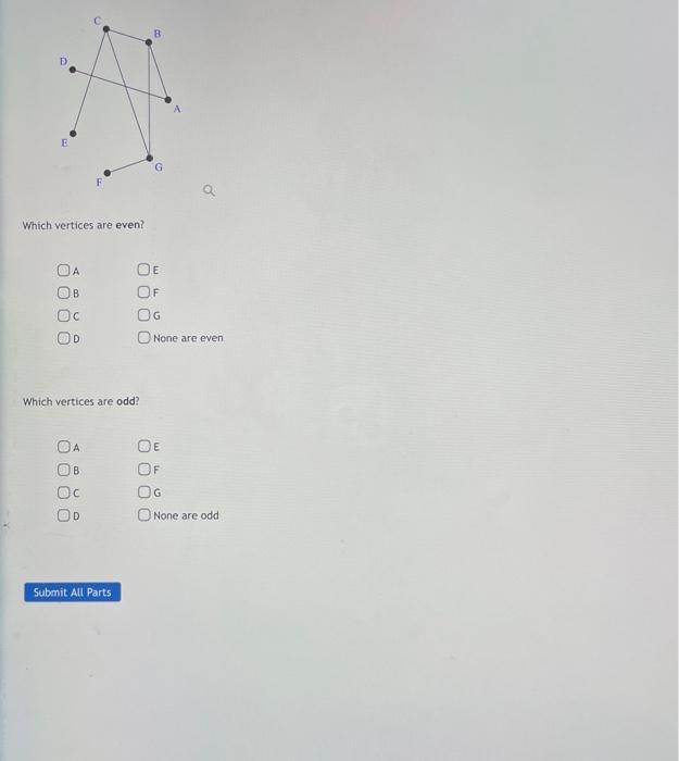 Solved Which vertices are even? Which vertices are odd? | Chegg.com