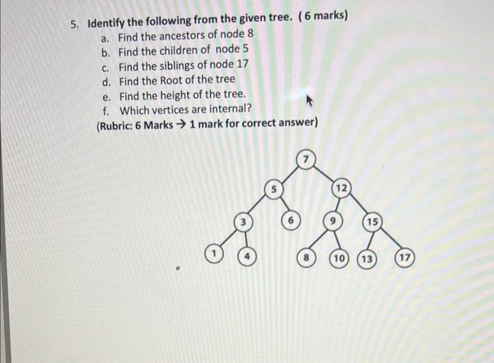 Solved 5. Identify the following from the given tree. ( 6 | Chegg.com