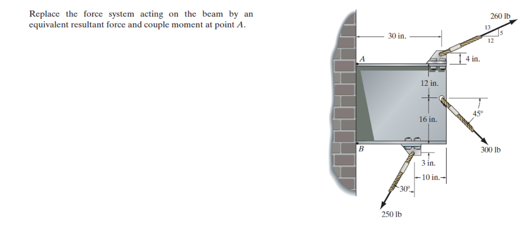 Solved Replace the force system acting on the beam by an | Chegg.com