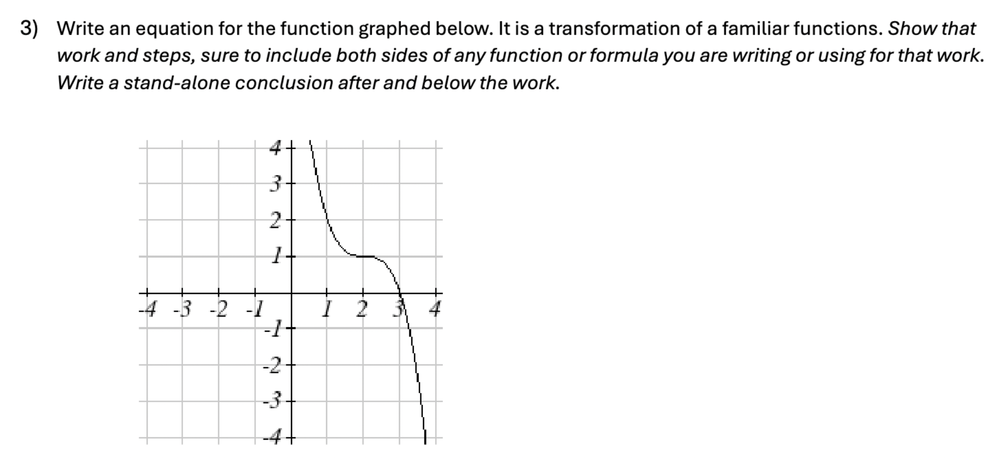 Solved Write an equation for the function graphed below. It | Chegg.com