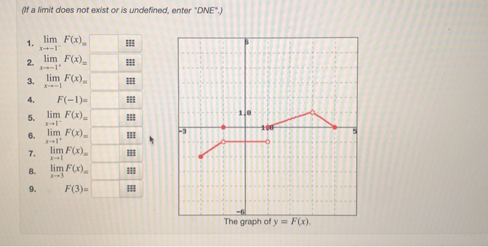 Solved (If a limit does not exist or is undefined, enter | Chegg.com