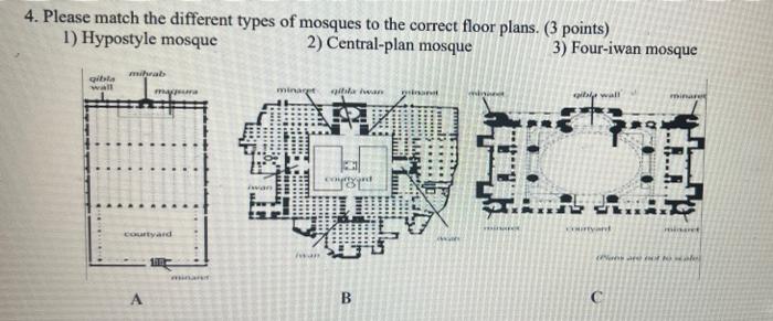 4. Please match the different types of mosques to the | Chegg.com