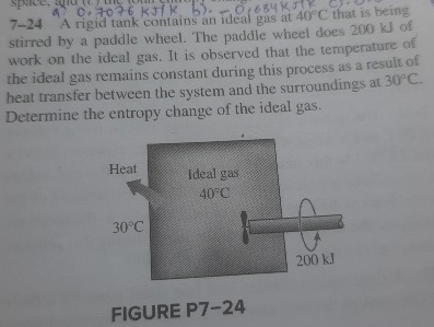 Solved 7-24°A rigid tank contains an ideal gas at 40°C ﻿that | Chegg.com