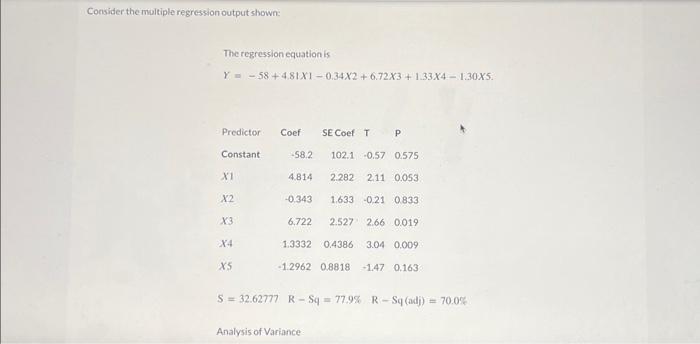Solved Consider the multiple regression output shown: The | Chegg.com